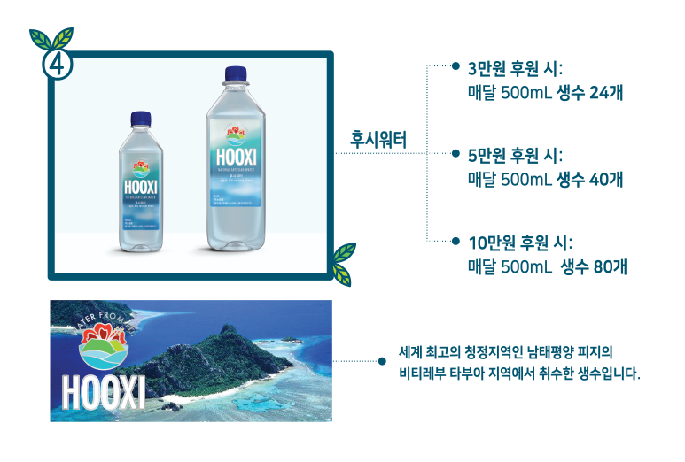 hooxi | W-foundation